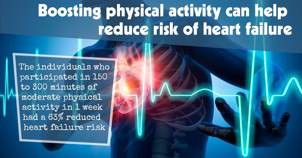 Boosting Physical Activity Can Help Reduce Risk of Heart Failure